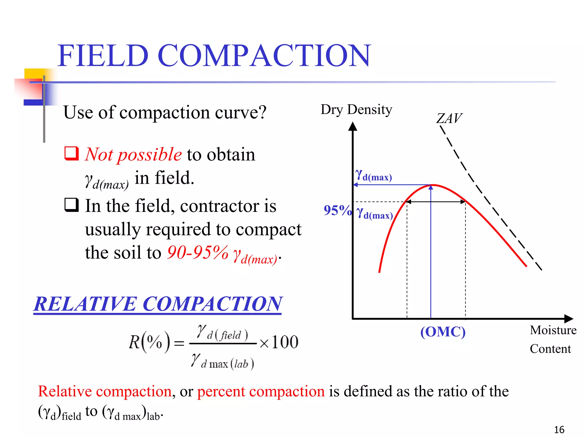 Geotechnical Engineering-I [Lec #14: Lab Compaction of Soil] | PPT