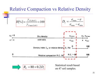 Geotechnical Engineering-I [Lec #14: Lab Compaction of Soil] | PPT