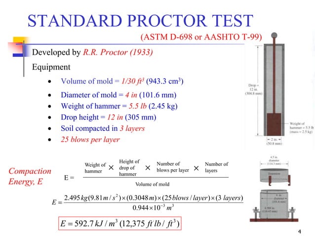 Geotechnical Engineering-I [Lec #14: Lab Compaction of Soil] | PPT