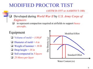Geotechnical Engineering-I [Lec #14: Lab Compaction of Soil] | PPT