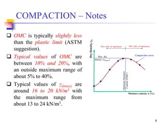 Geotechnical Engineering-I [Lec #14: Lab Compaction of Soil] | PPT