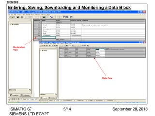 Data Block | PPT | Databases | Computer Software and Applications