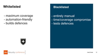 Penetration testing | PPT
