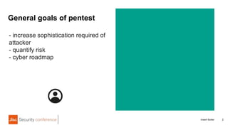 Penetration testing | PPT