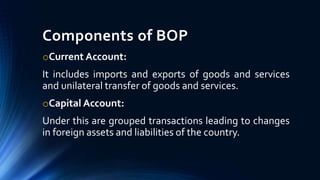 14.balance of payment (1) | PPTX | Currencies | Economy