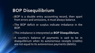 14.balance of payment (1) | PPTX | Currencies | Economy