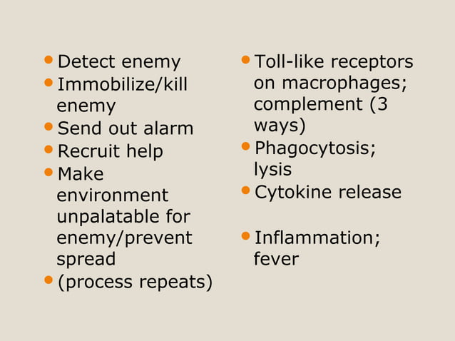 Immunology and Microbiology,Host-Microbe Interactions | PPT