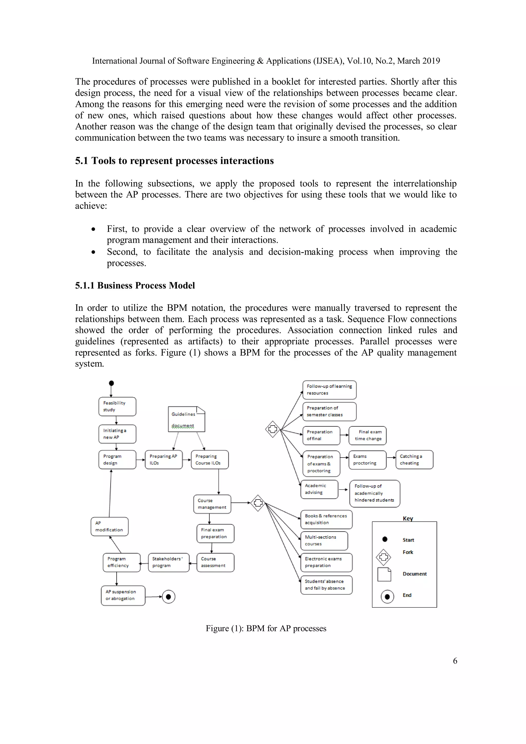 EVALUATION OF MODELS TO IMPLEMENT THE ISO 9001 PROCESS APPROACH | PDF