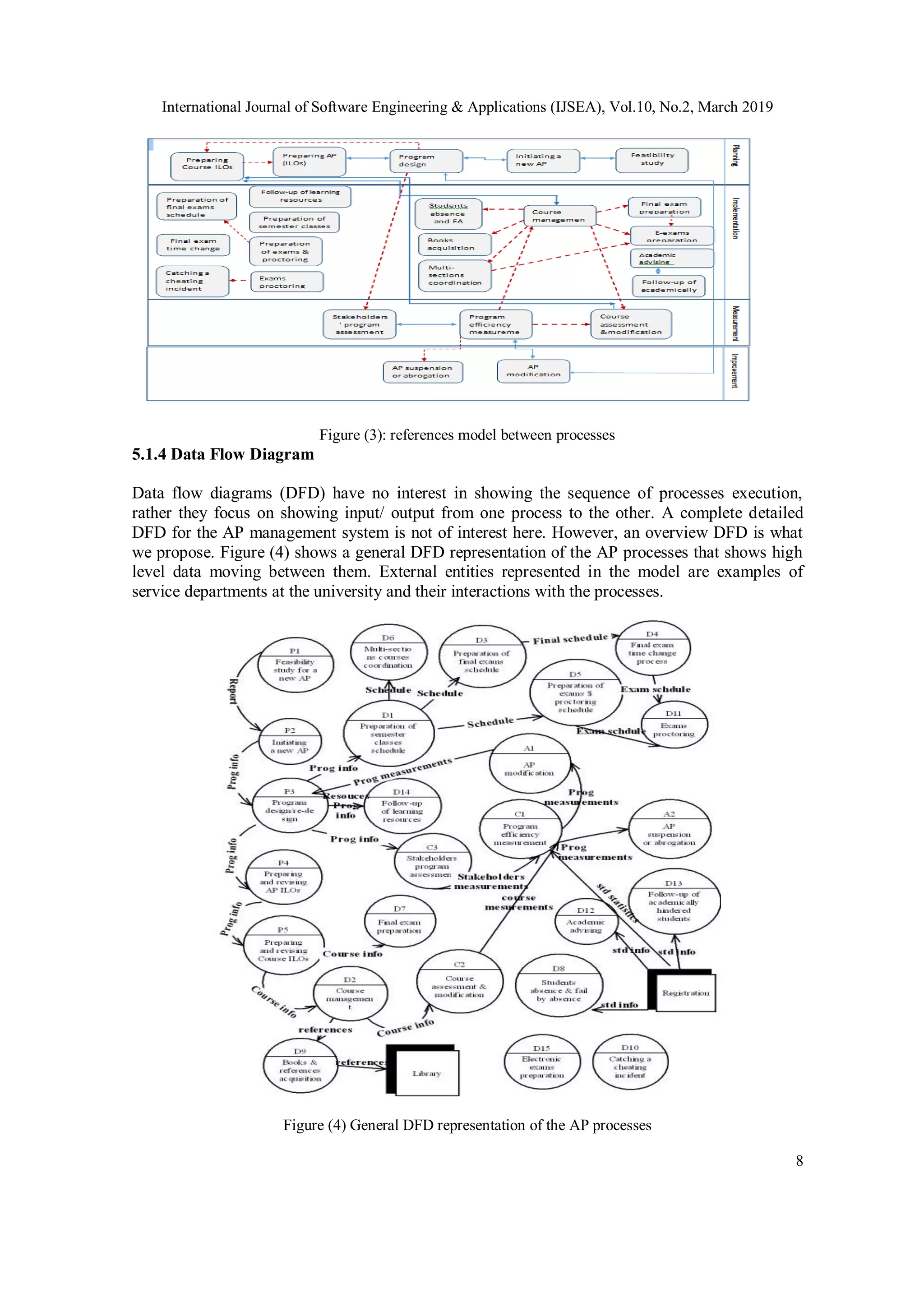 EVALUATION OF MODELS TO IMPLEMENT THE ISO 9001 PROCESS APPROACH | PDF