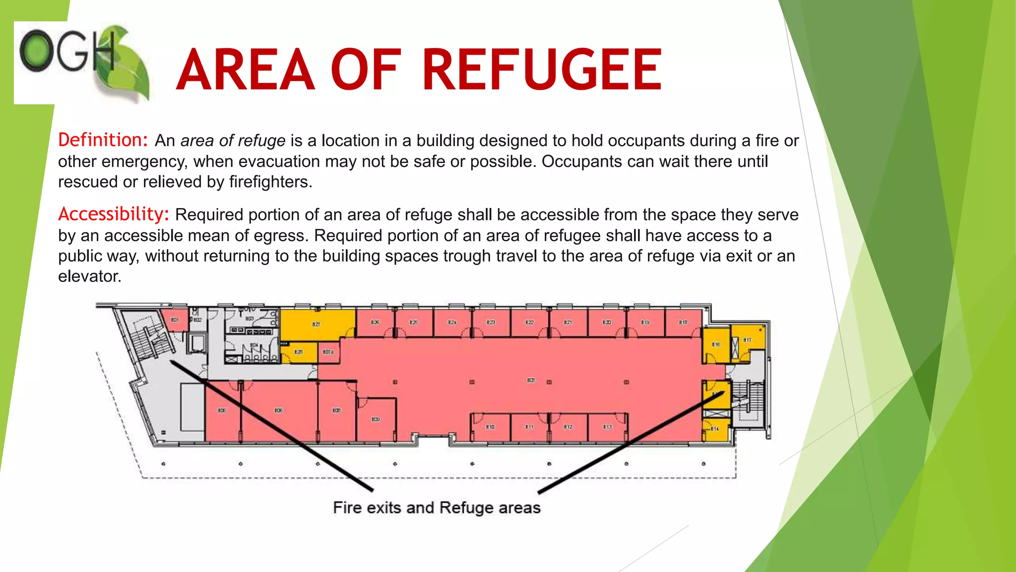 14. Area of Refuge | PPTX