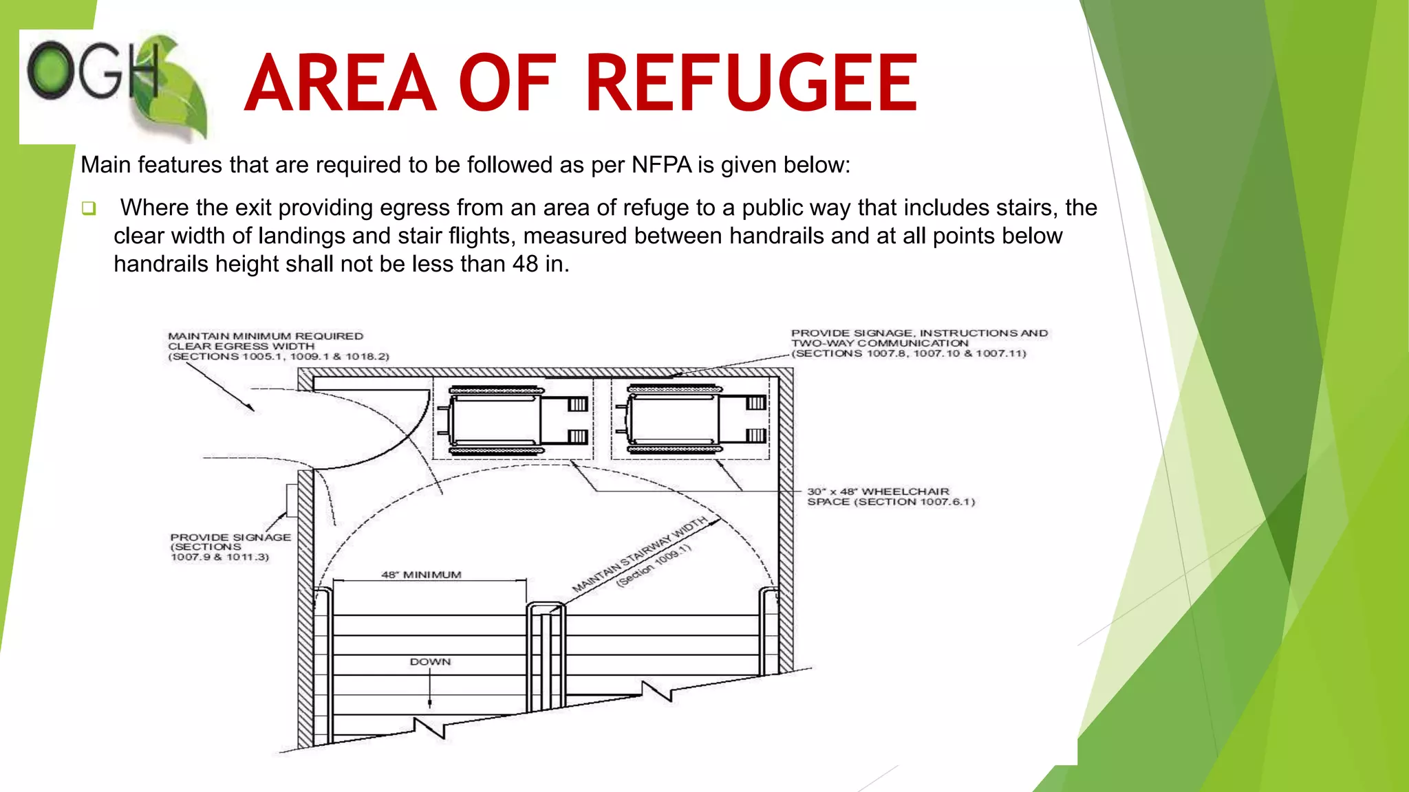 14. Area of Refuge | PPTX