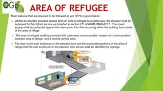 14. Area of Refuge | PPTX