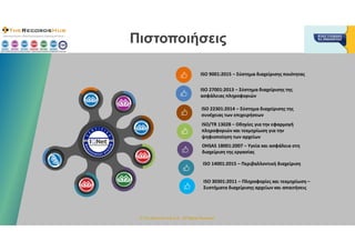 Ανδρέας Α. Γεωργίου, 6th Digital Banking Forum | PPT