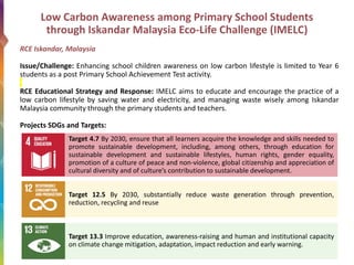 Low Carbon Awareness among Primary School Students through Iskandar ...