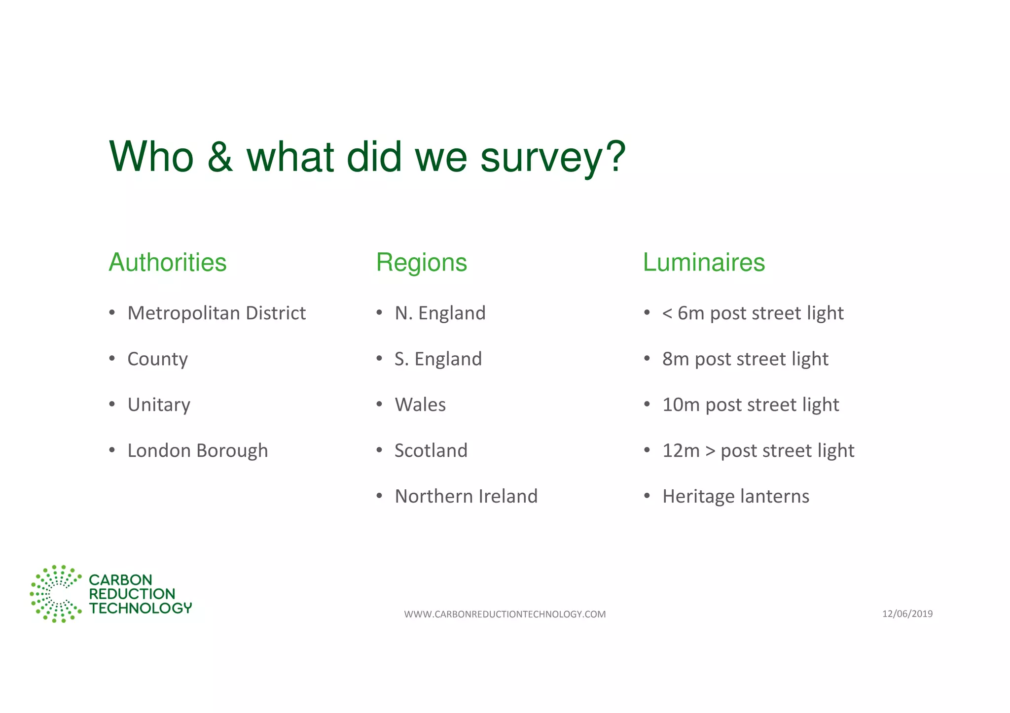 PLS 2019: The National Lighting Survey: Key findings | PPT
