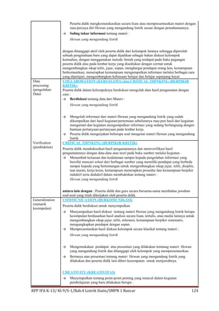 RPP IPA KELAS 9 SMP Bab 4. Listrik Statis | PDF