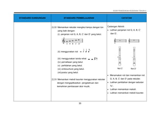 14. dskp kssr pendidikan kesenian tahun 4 | PDF