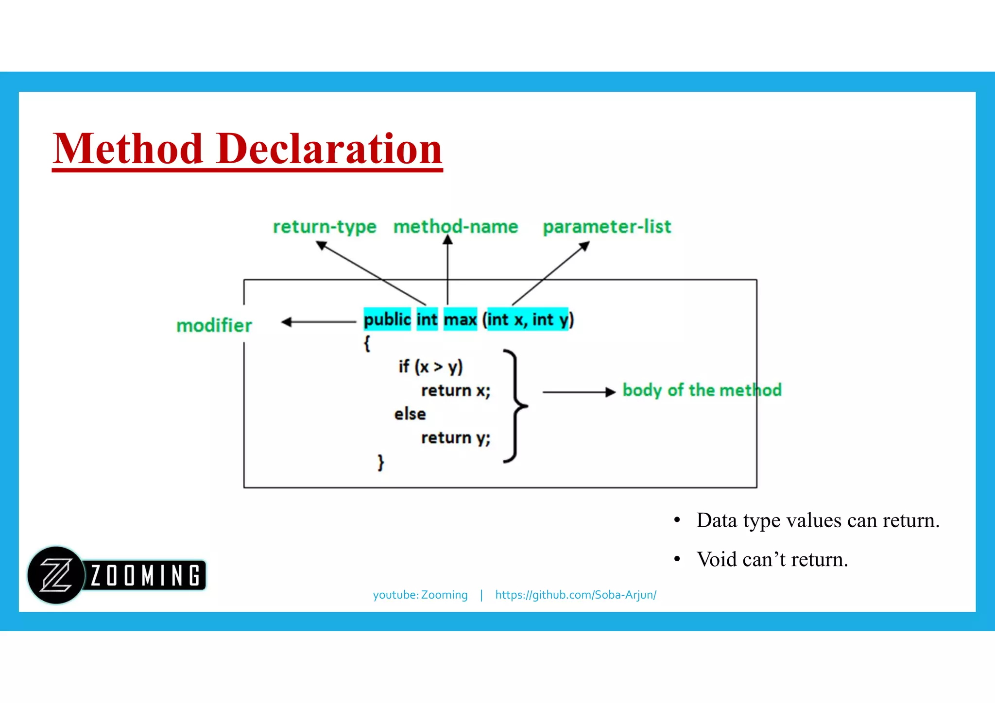 java Exception | PPT