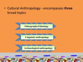 Anthropology | PPTX