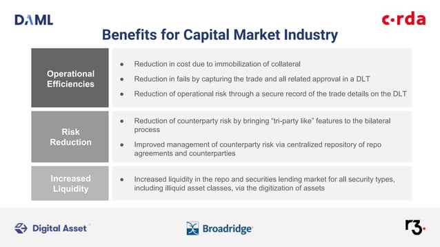 BizDay: Changing Repo Market Structure; Broadridge, DAML and Corda | PPT