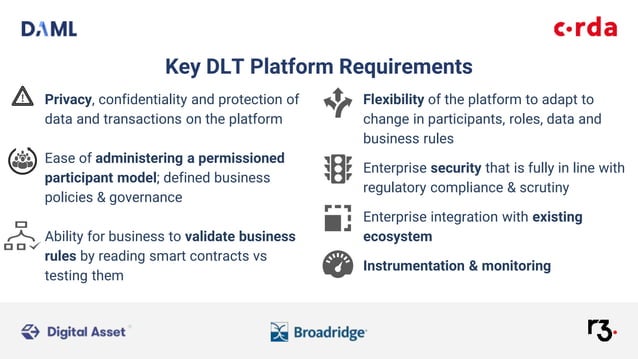 BizDay: Changing Repo Market Structure; Broadridge, DAML and Corda | PPT
