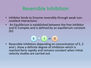 Enzyme inhibition for M.Pharm | PPTX