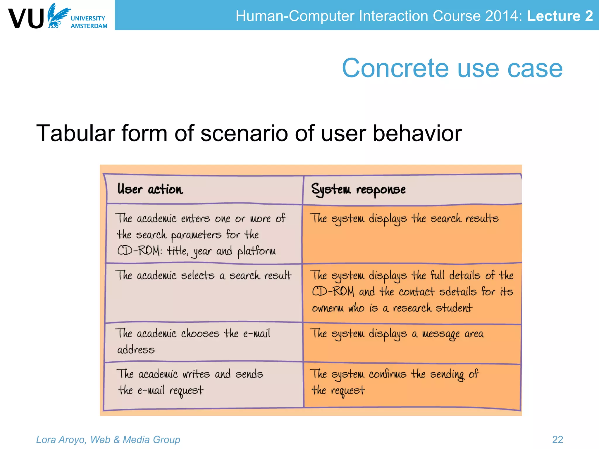 Lecture 2: Human-Computer Interaction: Conceptual Design (2014) | PDF