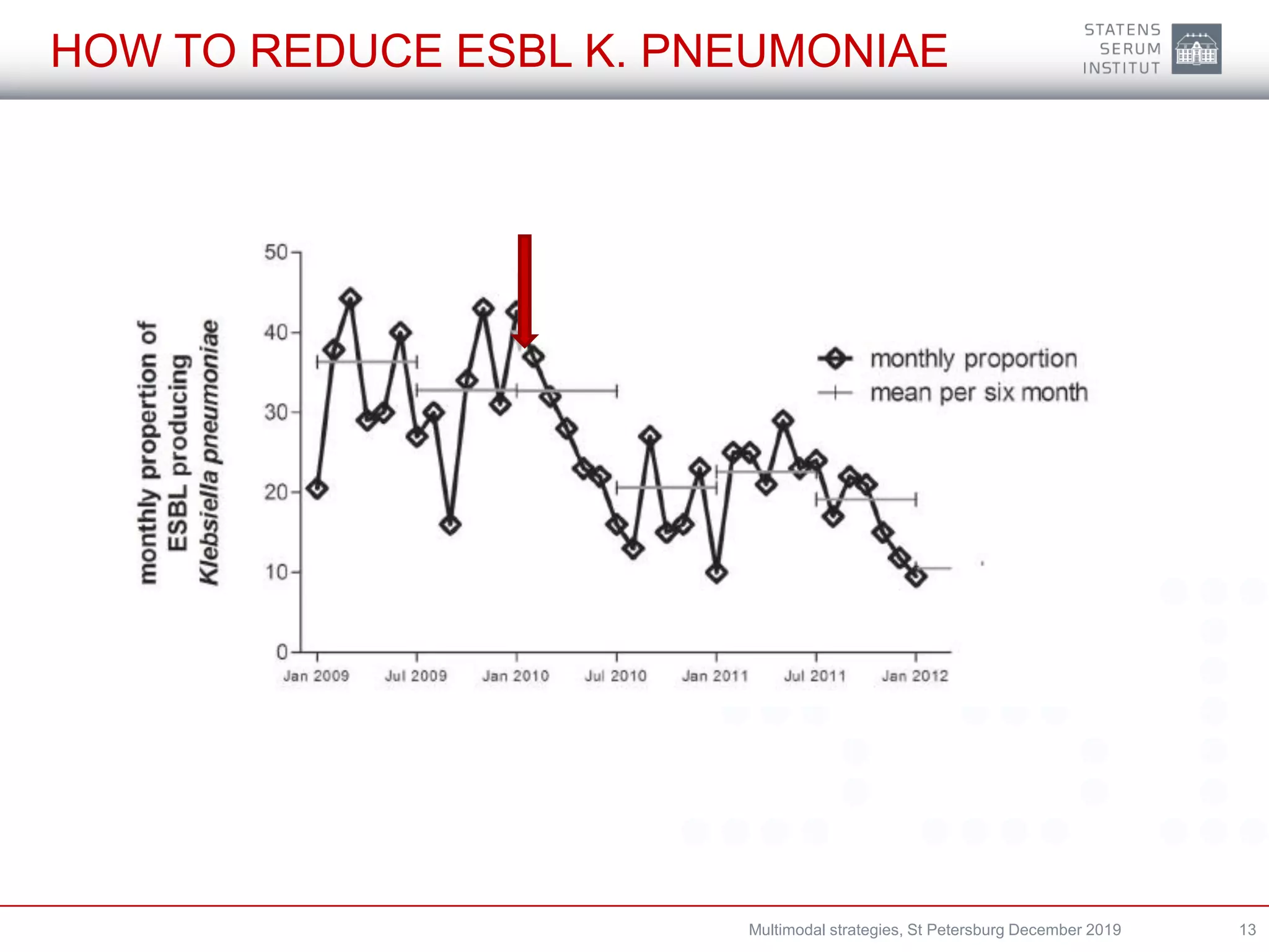 Multimodal strategies and education | PDF