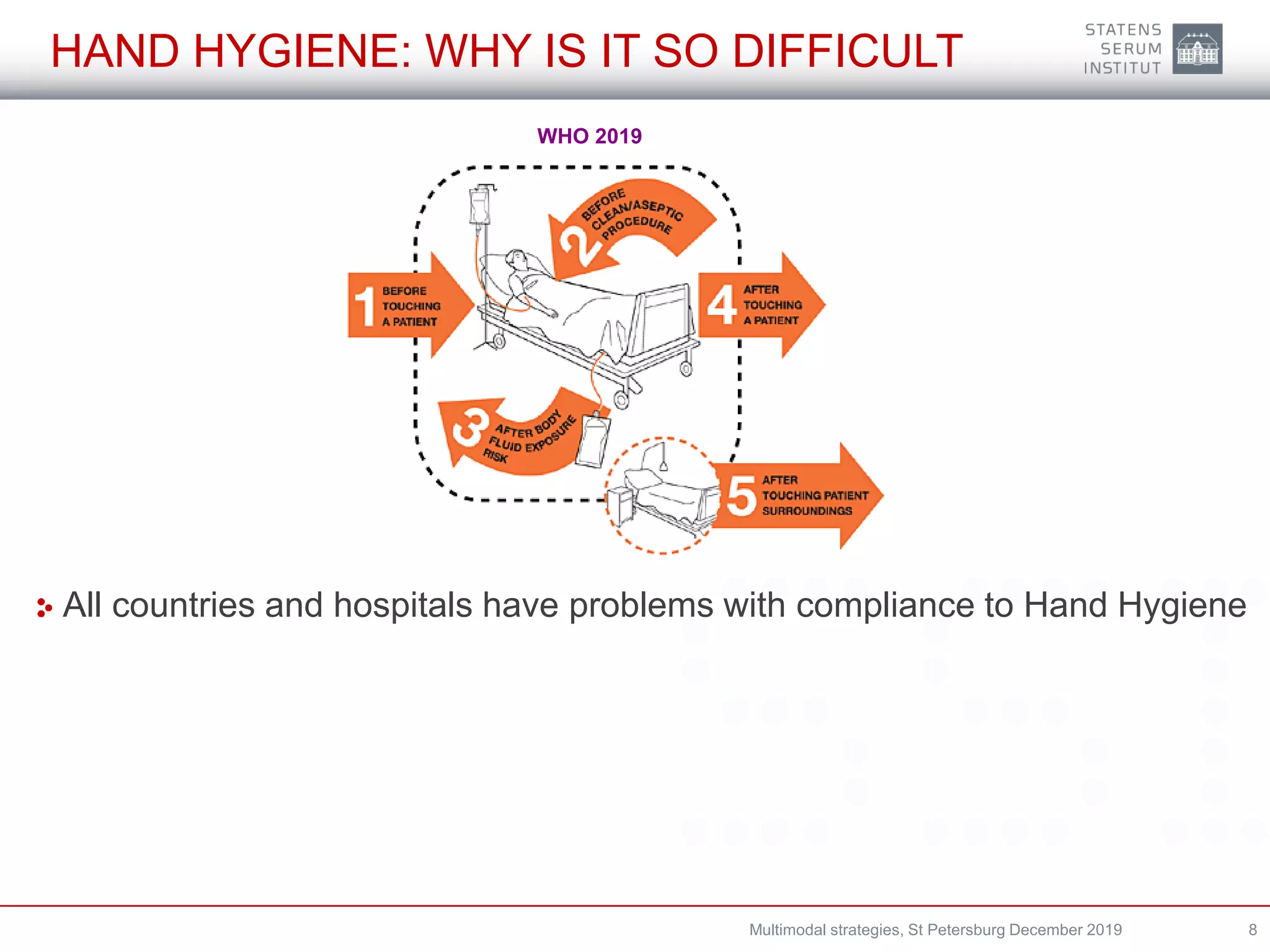 Multimodal strategies and education | PDF