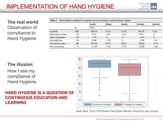 Multimodal strategies and education | PDF