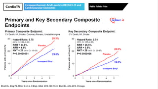 REDUCE-IT Trial | PDF