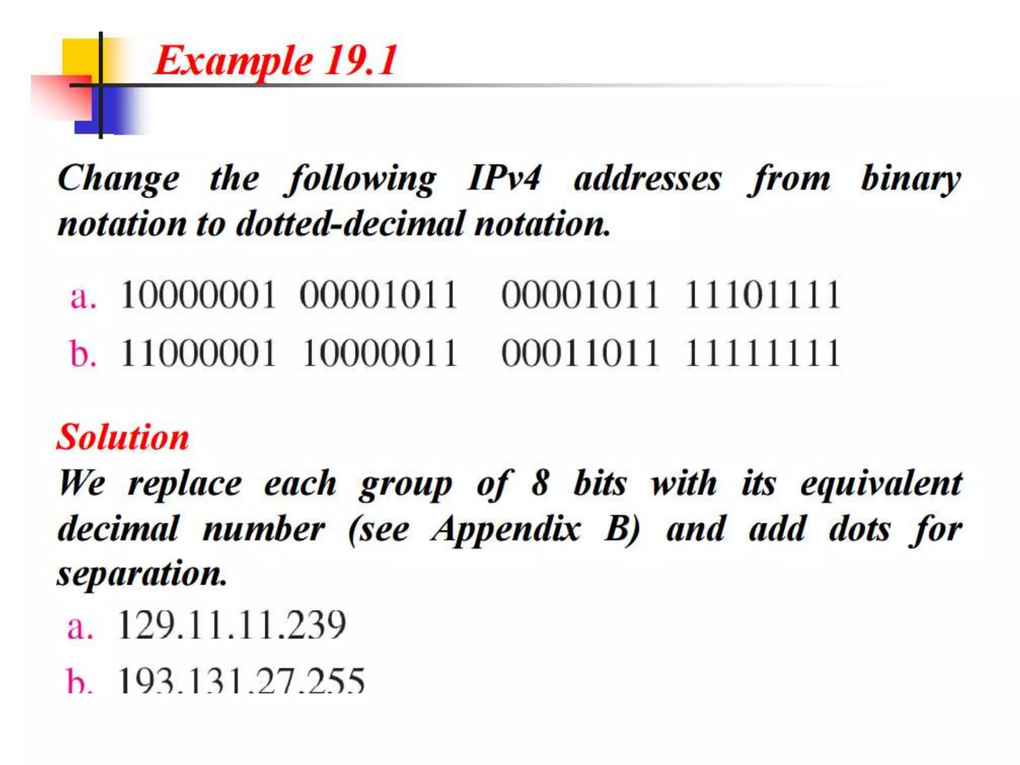 SYBSC IT COMPUTER NETWORKS UNIT IV Network Layer : Logical Addressing | PPT