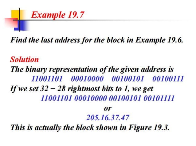 Sybsc It Computer Networks Unit Iv Network Layer Logical Addressing Ppt