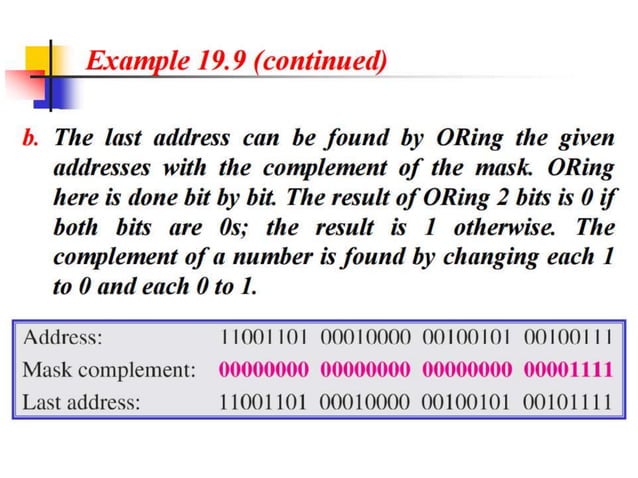 Sybsc It Computer Networks Unit Iv Network Layer Logical Addressing Ppt