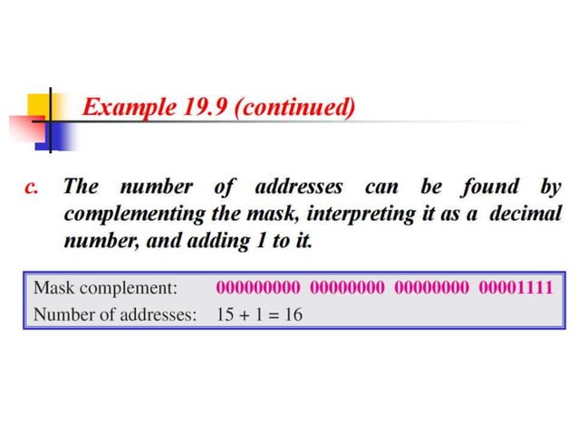 Sybsc It Computer Networks Unit Iv Network Layer Logical Addressing Ppt