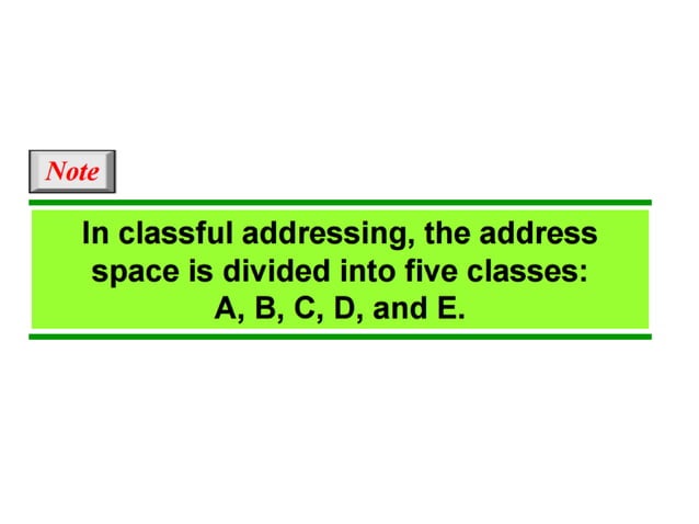 Sybsc It Computer Networks Unit Iv Network Layer Logical Addressing Ppt