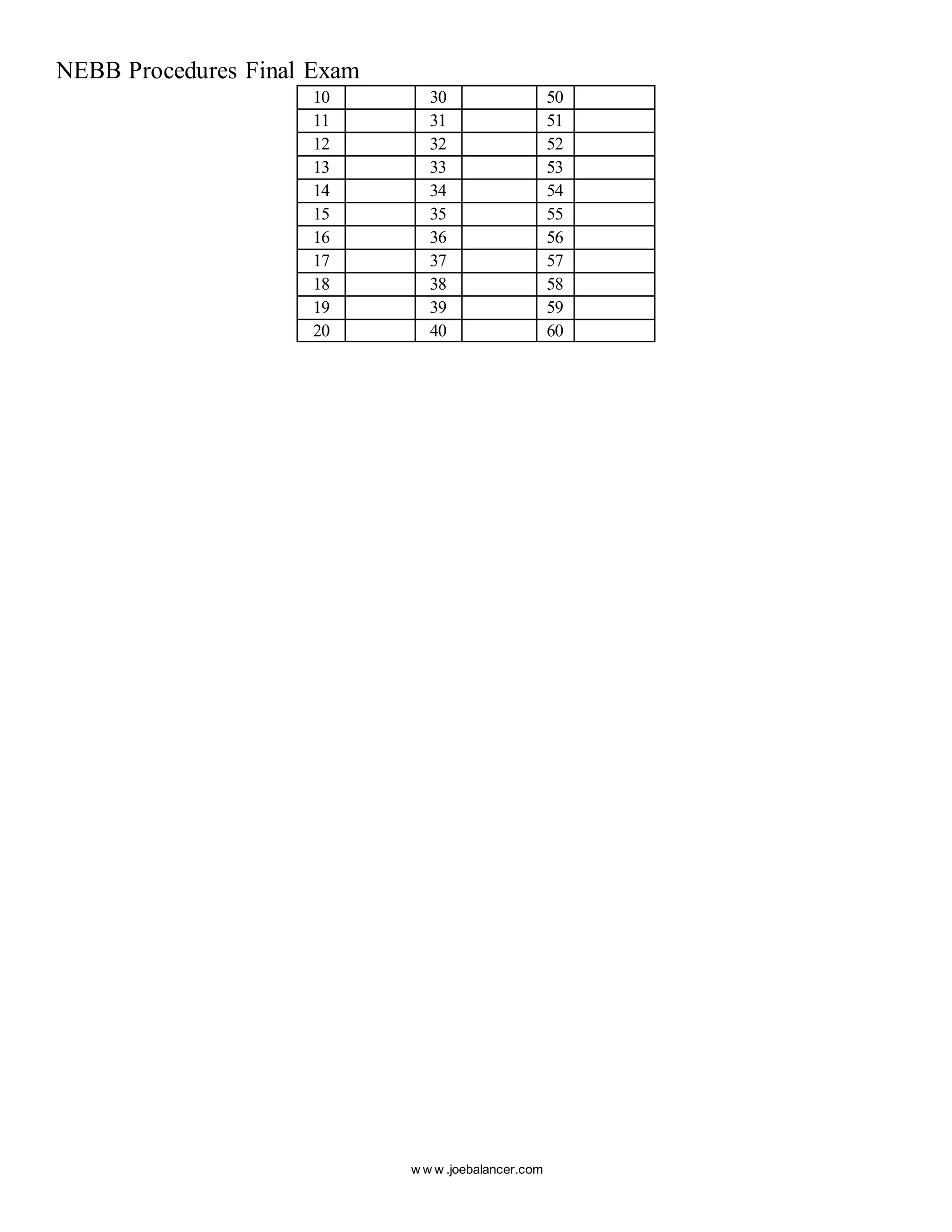 14. nebb procedures final exam metric copy | DOC