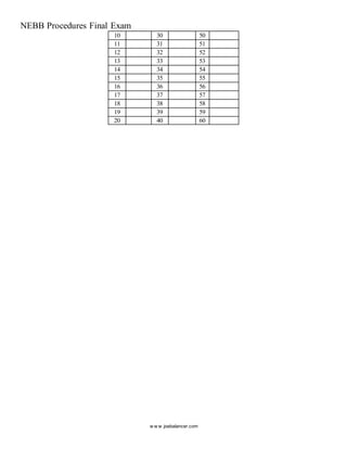 14. nebb procedures final exam metric copy | DOC