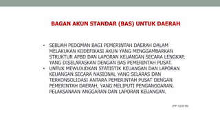 Akuntabilitas Keuangan Daerah. (Local Finance Accountability) | PPT