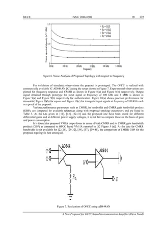 A New Proposal for OFCC-based Instrumentation Amplifier | PDF