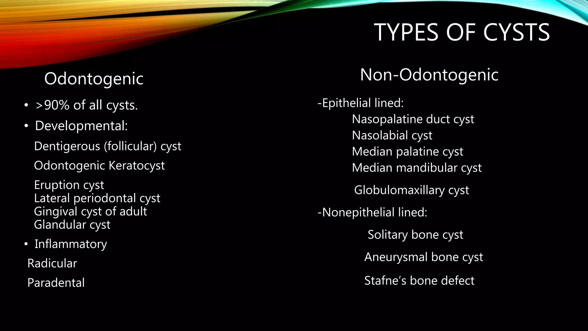 Management of Cysts | PPTX