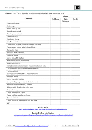 14. bank reconcilaition statement i accounting-workbooks-zaheer-swati | PDF