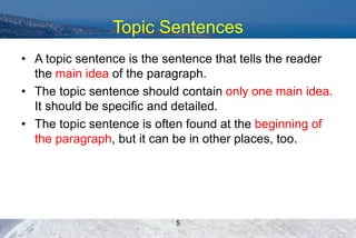 Functional English 27. Paragraph Writing, Transitional Words. Code ...
