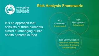 The Role of Risk Assessment in Food Safety Systems | PPTX