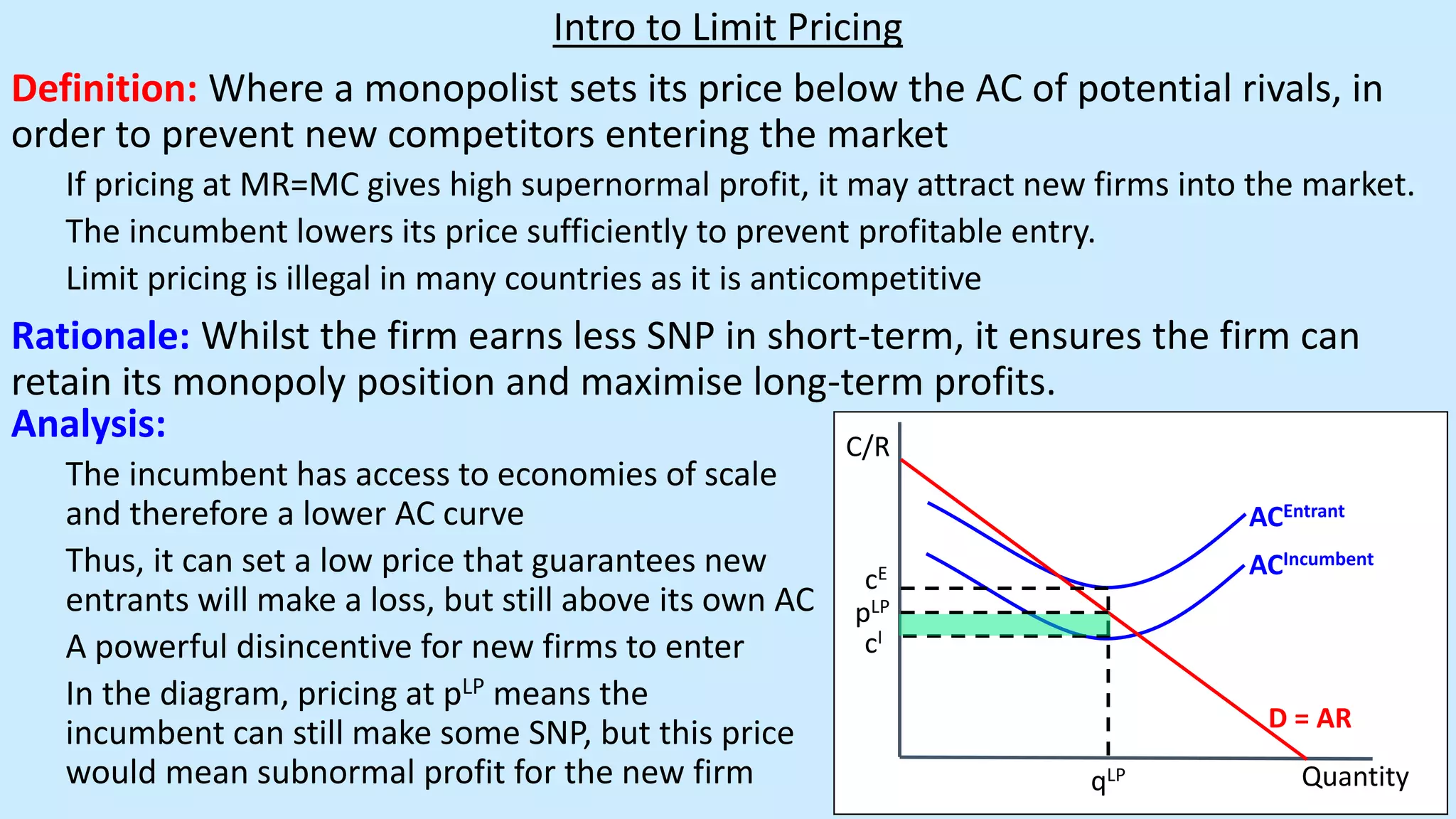 Limit Pricing | PPTX