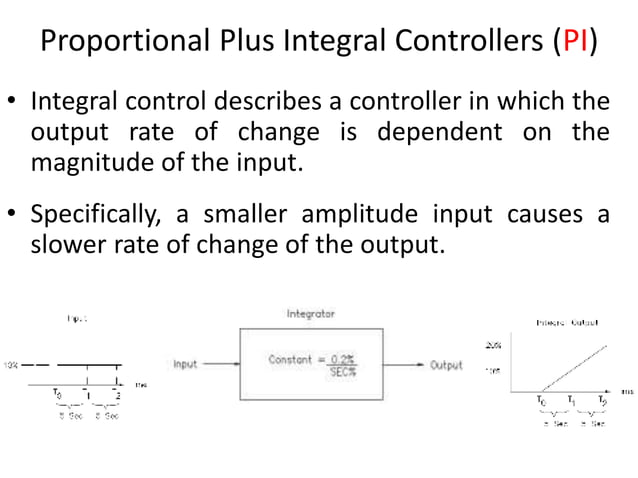 Pid Controller P I And D Control Comparison Pi Pd And Pid Controller