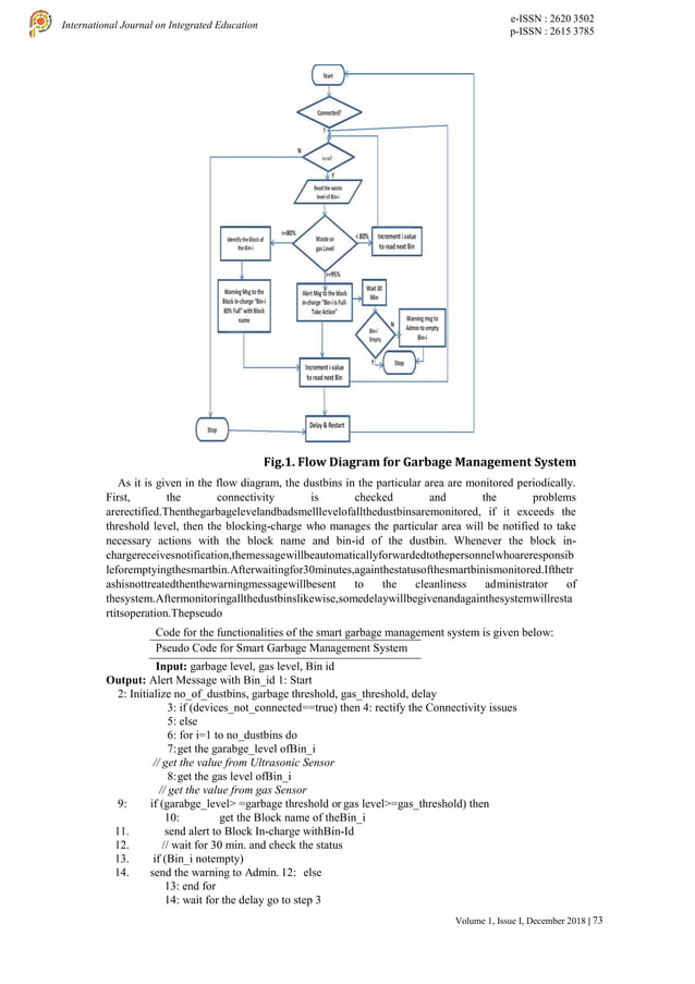 Smart Garbage Monitoring System | PDF Smart Garbage Monitoring System | PDF