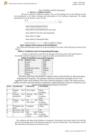 Smart Garbage Monitoring System | PDF