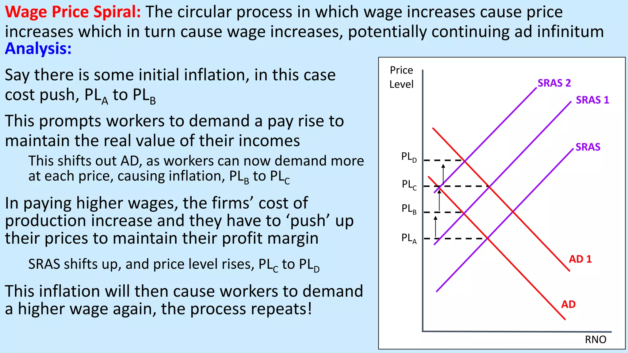Causes and Impacts of Inflation | PPTX