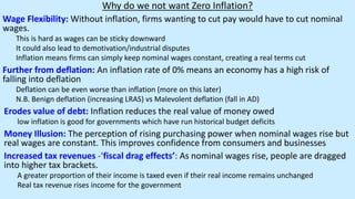 Causes and Impacts of Inflation | PPTX